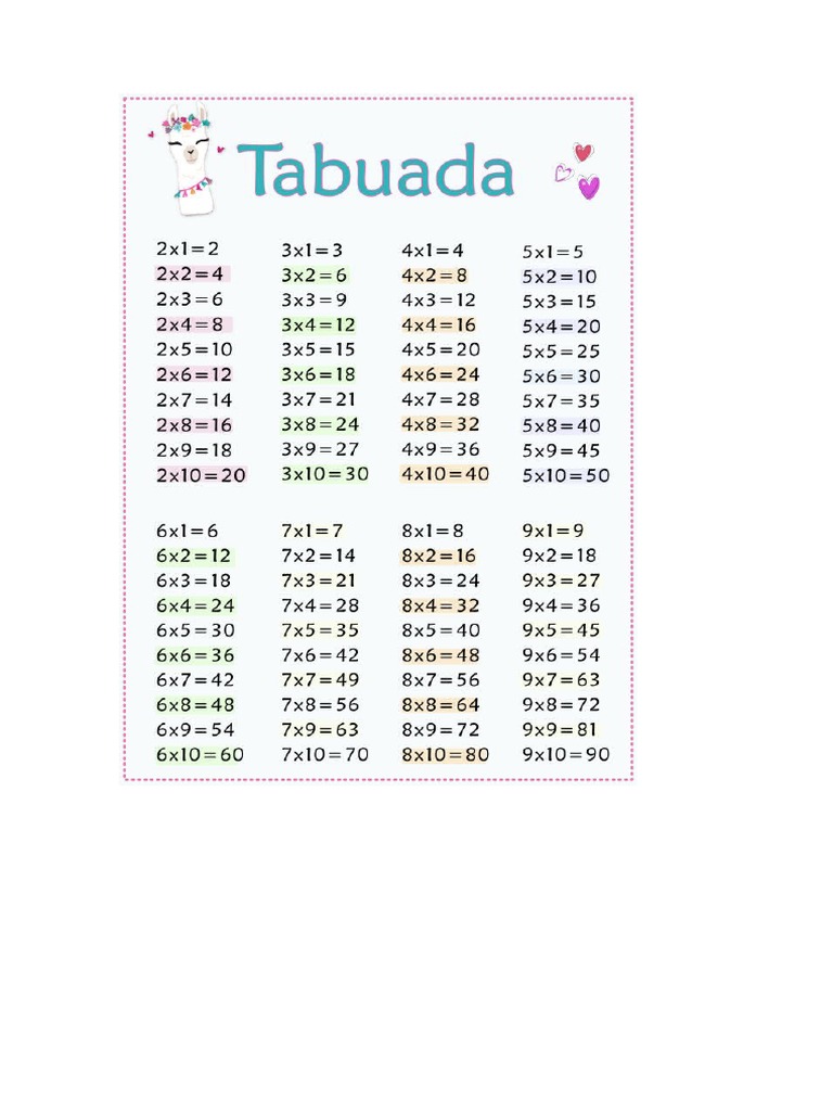 Tabuada | PDF