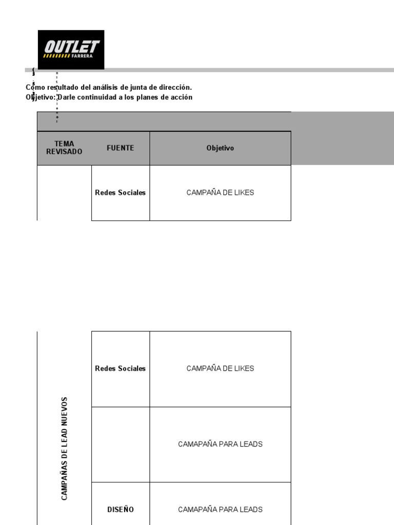 Plan De Accion Digital Pdf