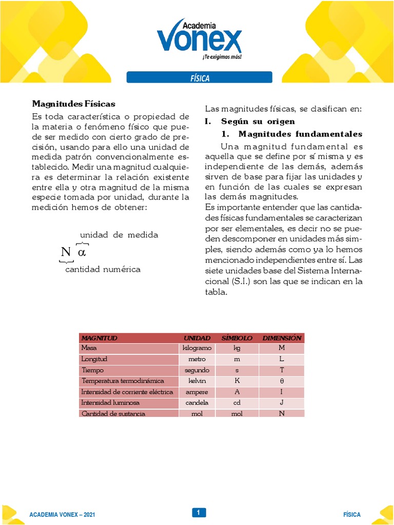 Vonex 2 | PDF | Matemáticas | Ciencias fisicas