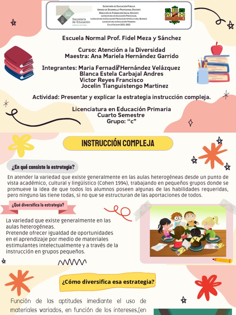 Estrategia Instrucción Compleja | PDF | Aprendizaje | Método de enseñanza