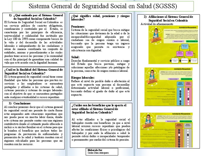 Sistema General de Seguridad Social en Salud (SGSSS) Folleto | PDF ...