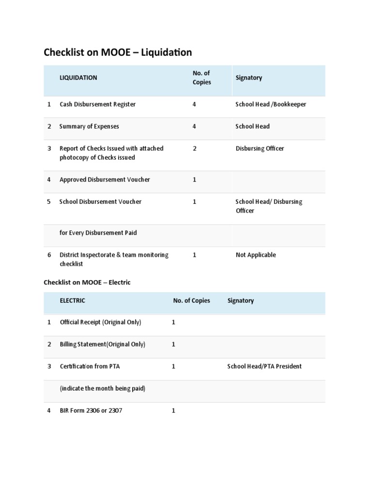 Checklist On MOOE | PDF | Receipt | Service Industries
