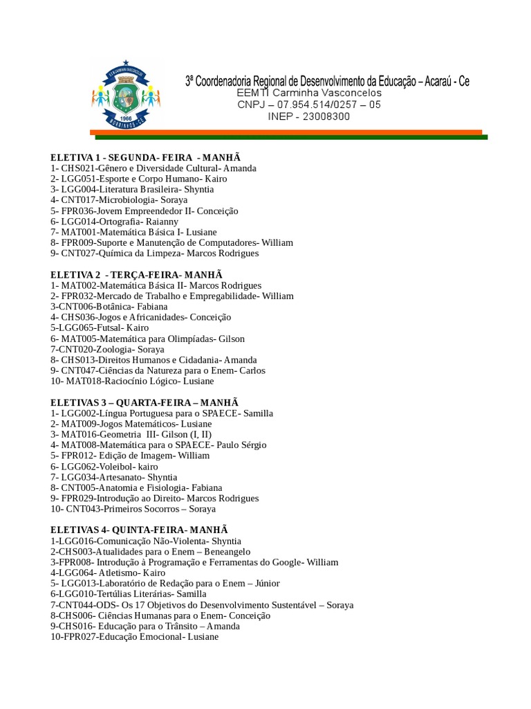Eletivas 2022.2 | PDF | Science