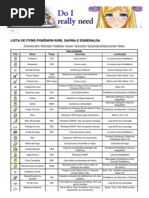 Lista De Itens Pokemon Evoluindo Por Felicidade! Pokémon