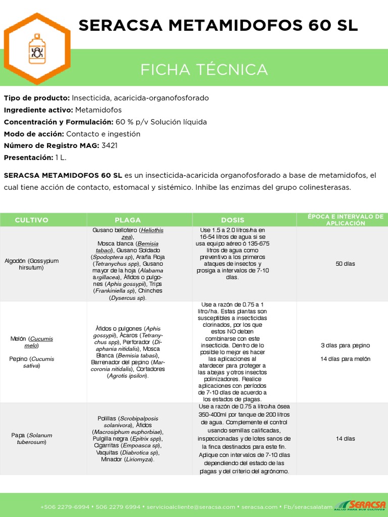 Metamidofos Ficha | PDF | Insectos | Insectos y humanos