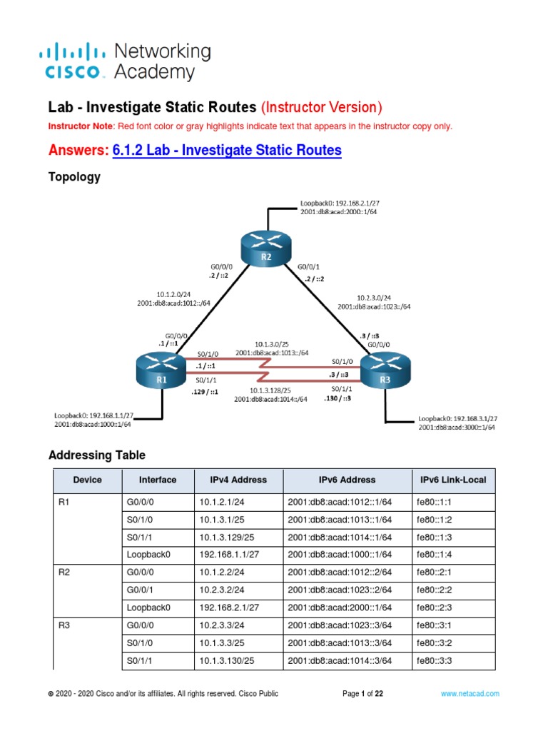 Configuring Ipv6 Static Routes Lab Pdf Ip Address Routing