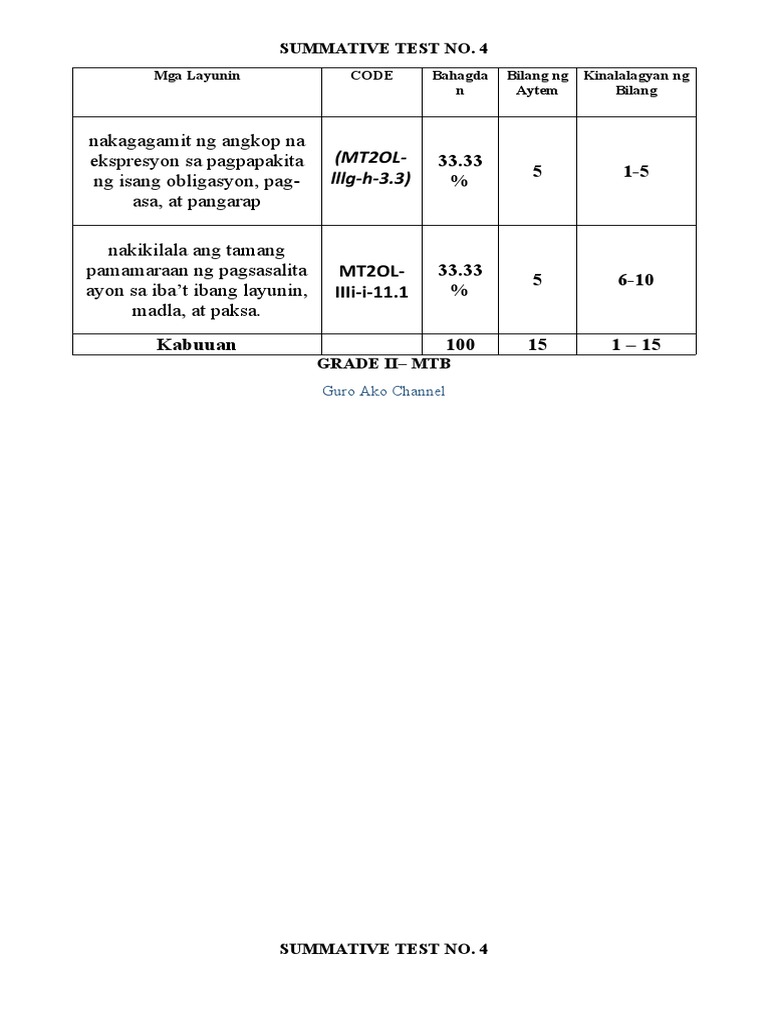 MTB - G2 - Q3 - SumTest #4 | PDF