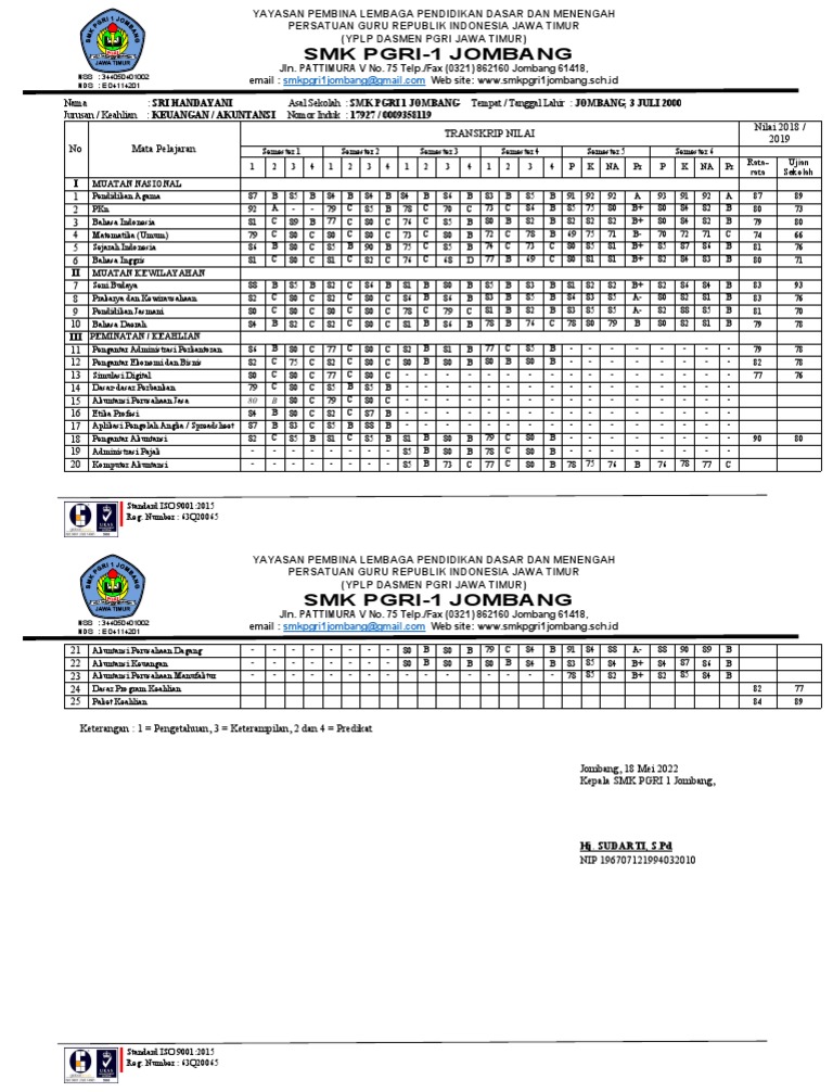 Format Transkrip Nilai Siswa | PDF