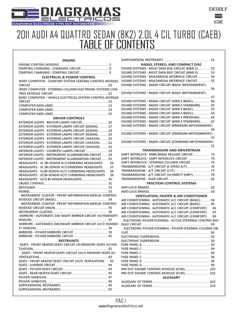 Diagramas Eléctricos AUDI A4 QUATTRO SEDAN (8K2) 2.0L 4 CIL TURBO (CAEB) 2011 | PDF | Headlamp ...