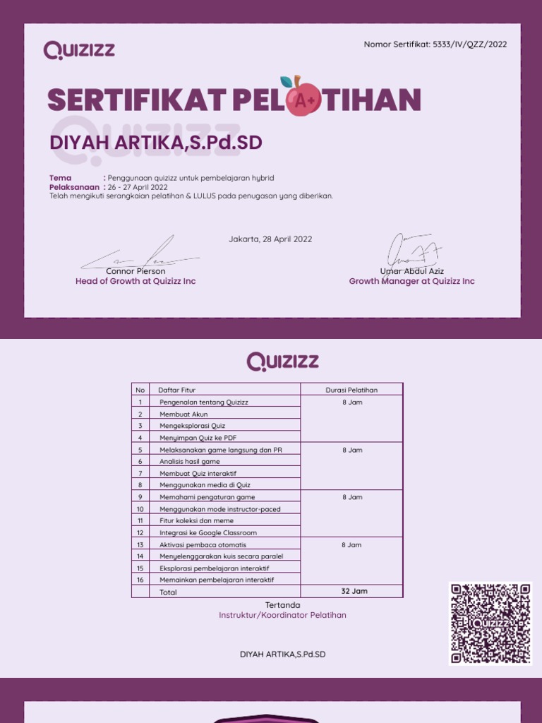 Sertifikat Pelatihan Quizizz DIYAH ARTIKA, S.PD - SD | PDF