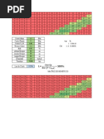 Tablas Del Nmp-Corrección | PDF | Procariota | Las bacterias