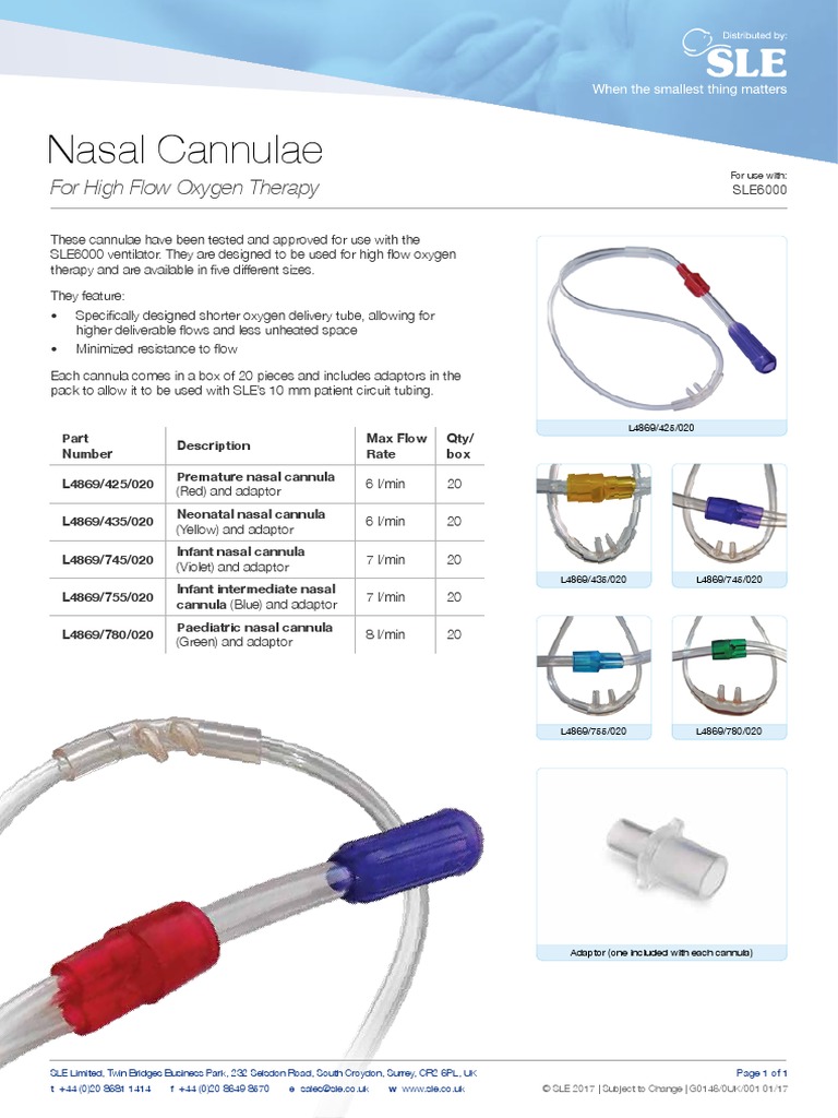 Nasal Cannula | PDF | Health Sciences | Health Care