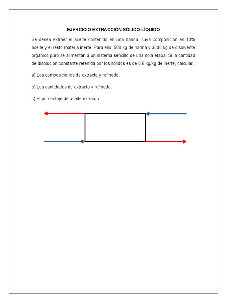 Ejercicio de Extracción Sólido-Líquido | PDF | Salud y bienestar
