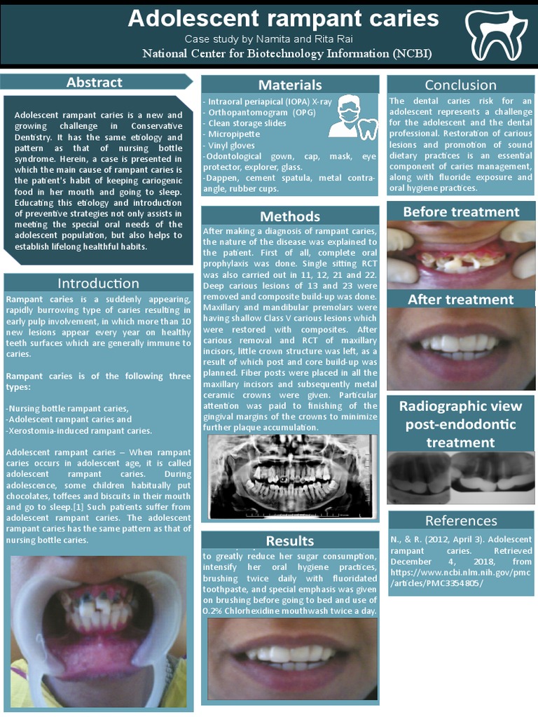 Adolescent Rampant Caries | PDF | Health Sciences | Medical Specialties