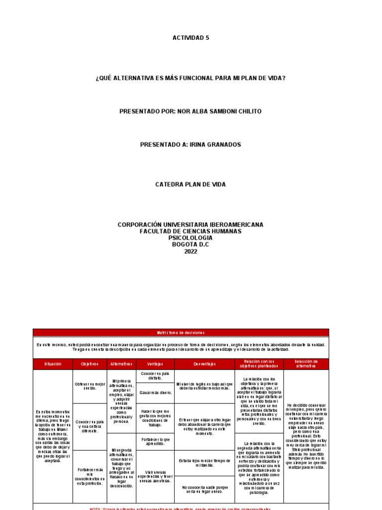 Matriz Toma Decisiones | PDF | Toma de decisiones | Ciencia cognitiva