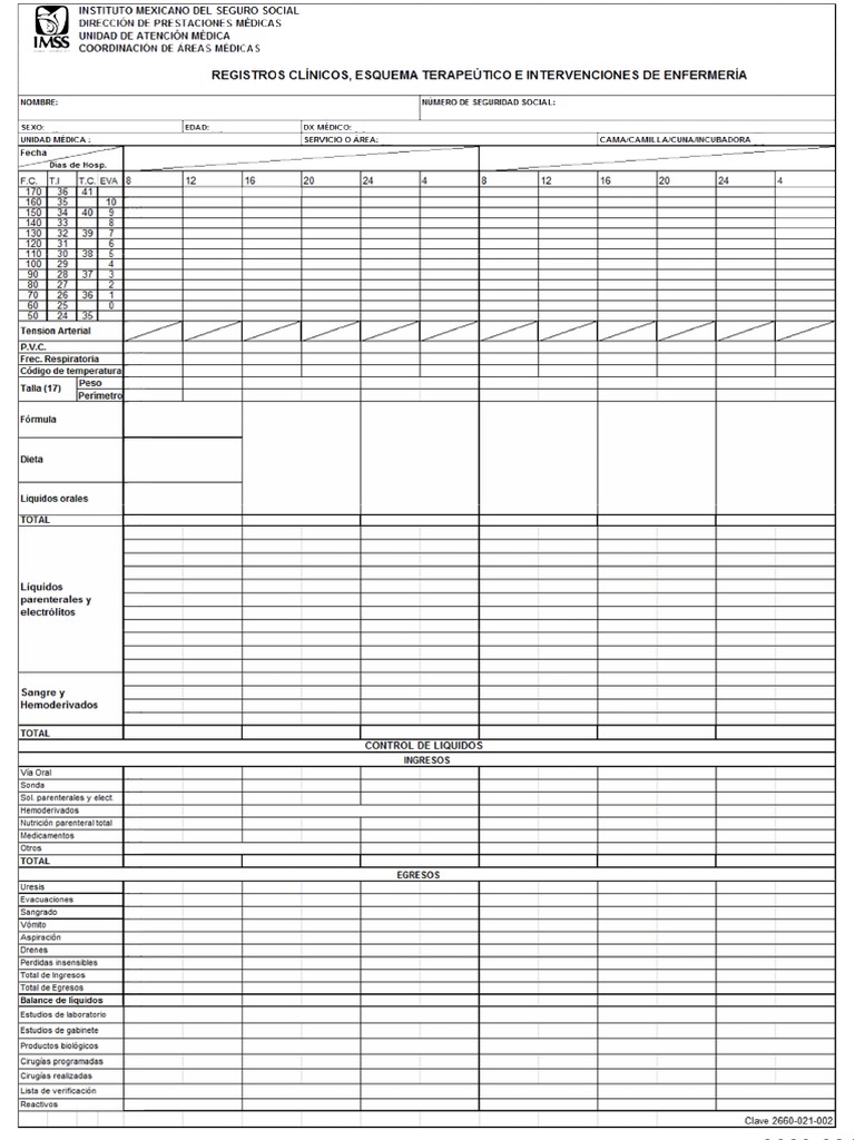Hoja de Registros Clínicos, Esquema Terapéutico e Intervenciones de ...