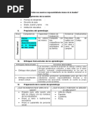 Sesion D1 PS Responsabilidades en Familia | PDF | Evaluación | Salón de clases