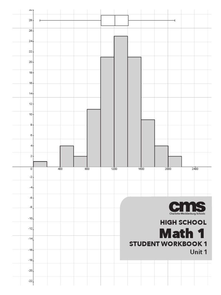 CMS M1.U1 Student Workbook Public | PDF | Statistics | Categorical Variable