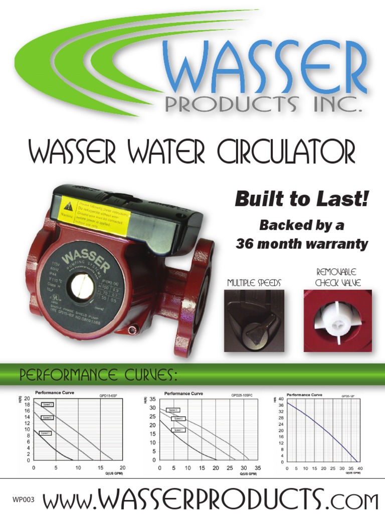 Wasser Pump | PDF | Home Appliance | Tools