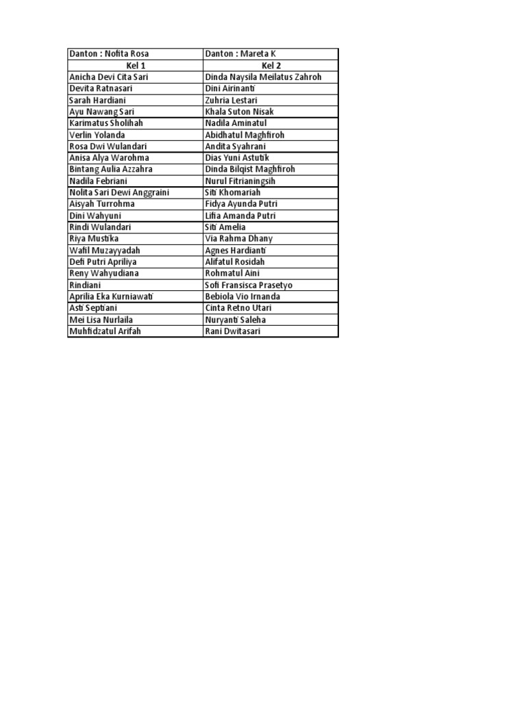 Data Outbound Merged | PDF