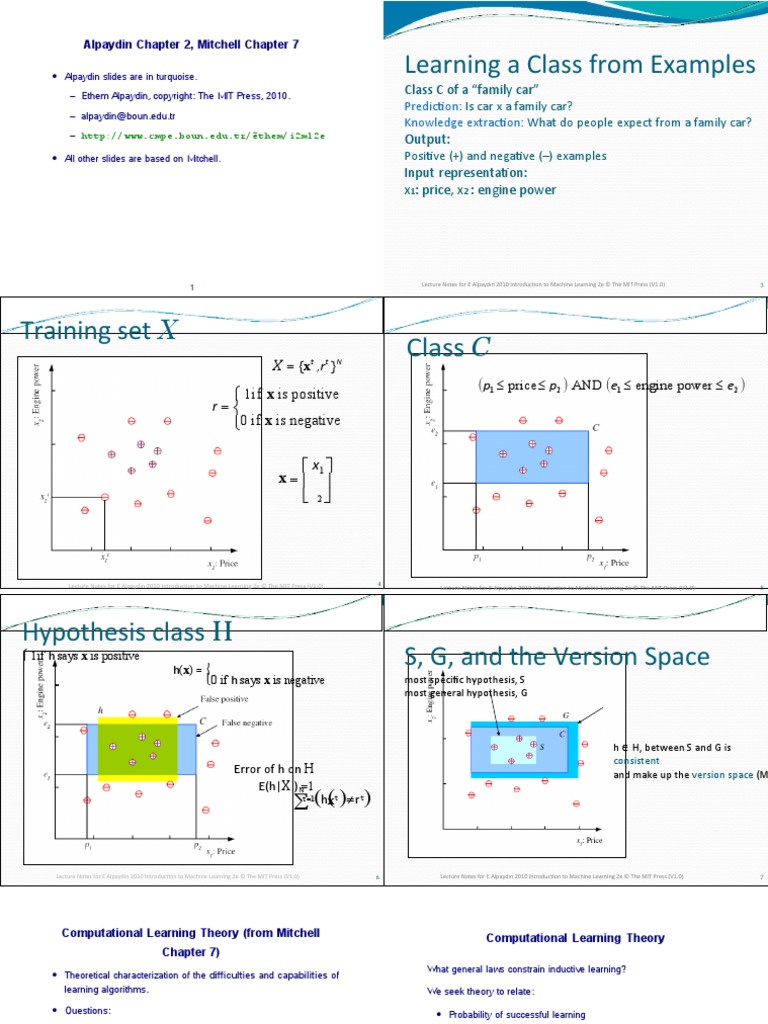 ML Unit-2 Material Add-On | PDF | Statistical Classification | Machine Learning