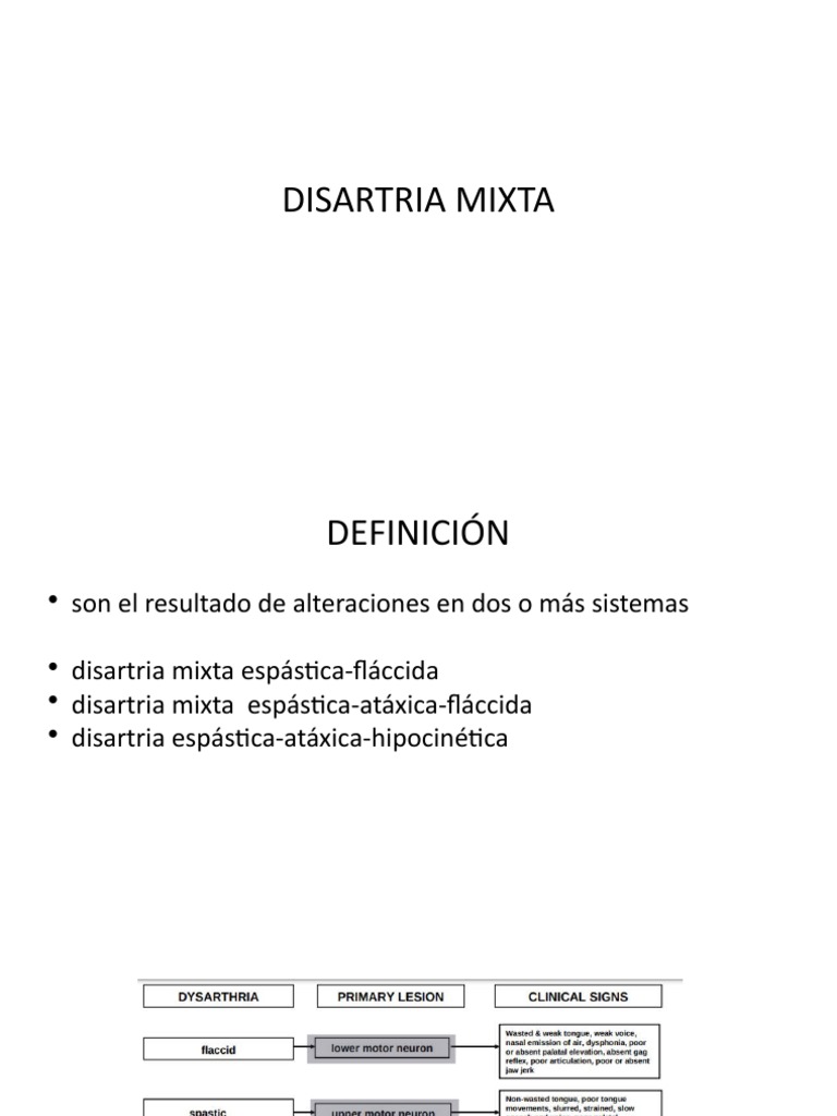 Disartria Mixta: Tipos y Tratamientos | PDF