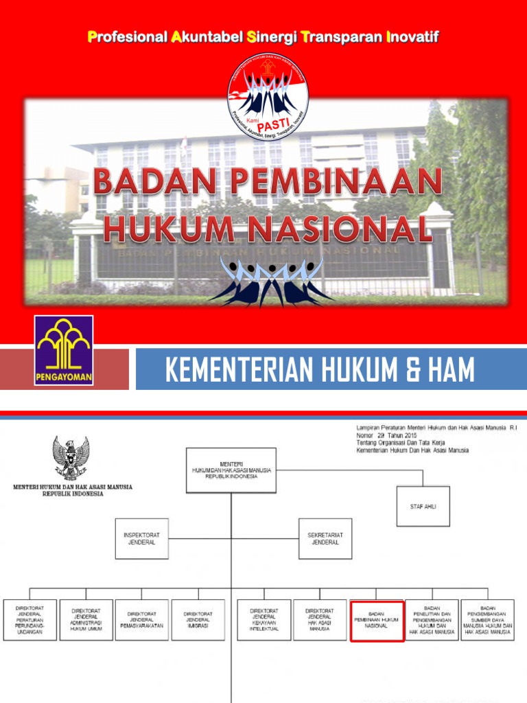 Peran Badan Pembinaan Hukum Nasional | PDF