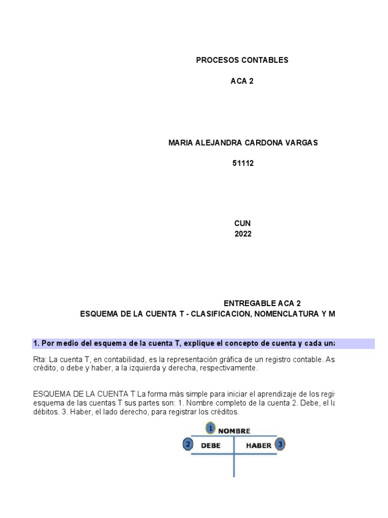 Procesos Contables ACA 2 | PDF | Contabilidad | Business