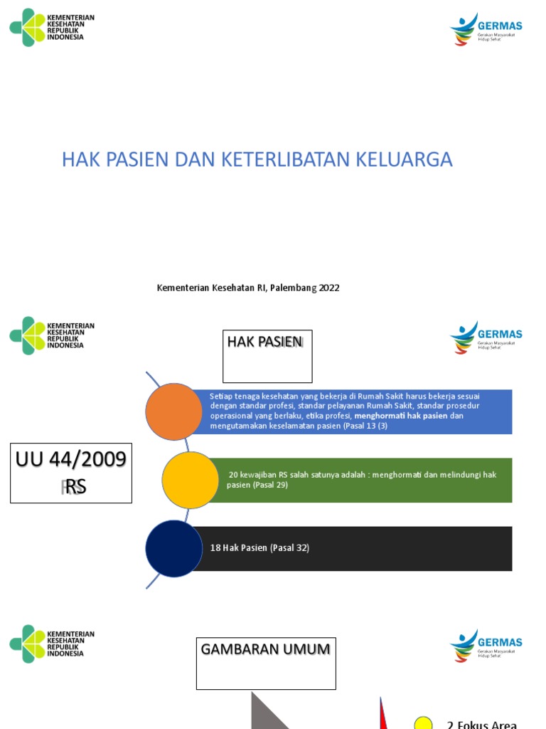 (Panduan) HPK KEMENKES | PDF