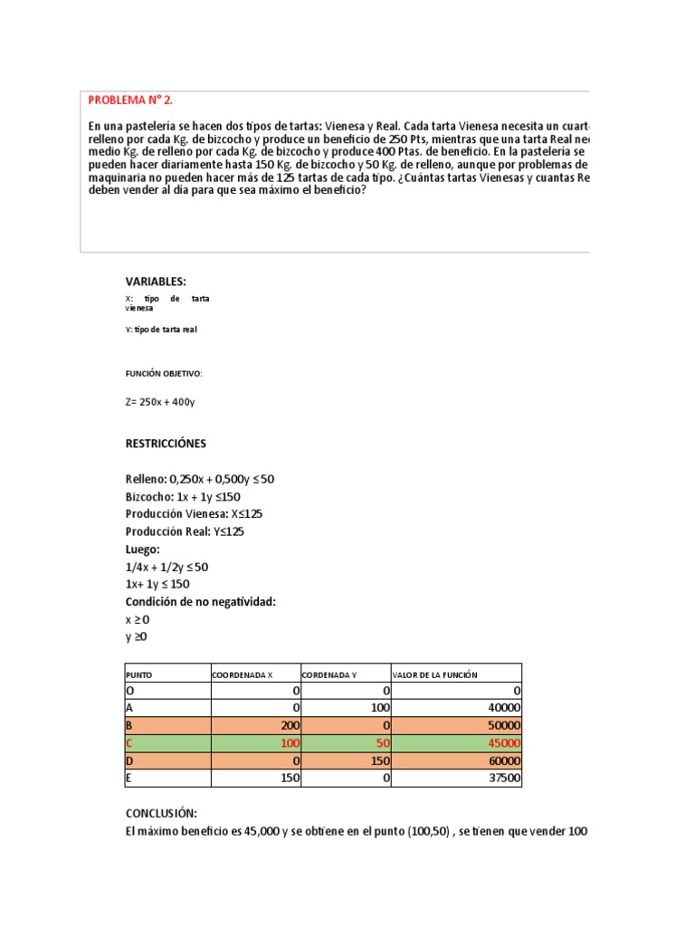 Problema #2.: Variables | PDF | Postres | Pastelería de panadería