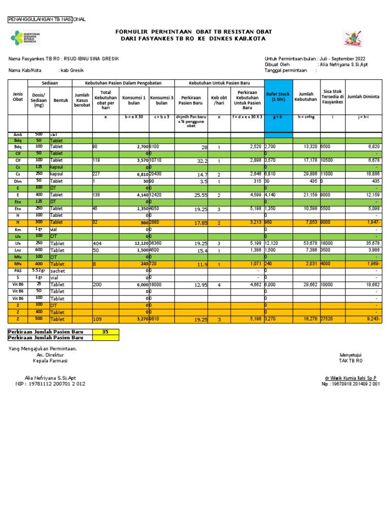 Permintaan TW 3 Tbro 2022 | PDF