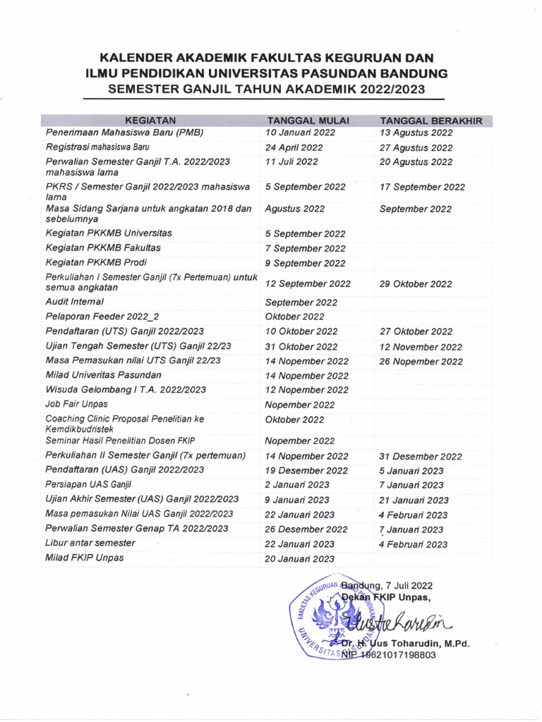 Kalender Akademik FKIP Unpas Ganjil TA. 22-23 | PDF