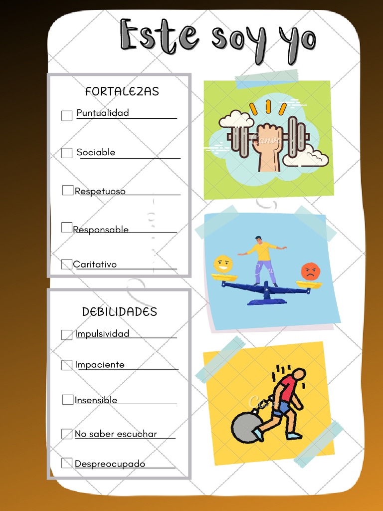 Una autoevaluación honesta: Mis fortalezas y debilidades | PDF