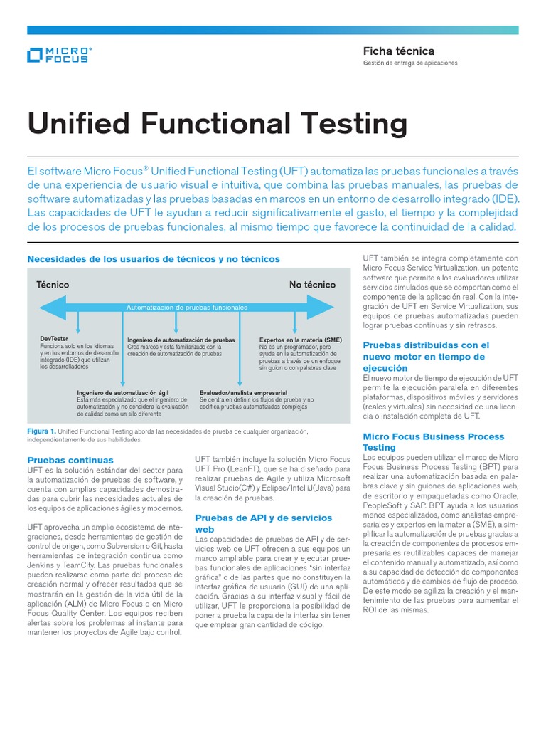 Unified Functional Testing Ds Es | PDF | Pruebas de software | Software ...