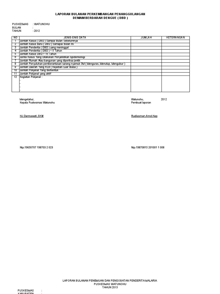 Laporan Bulanan Malaria | PDF