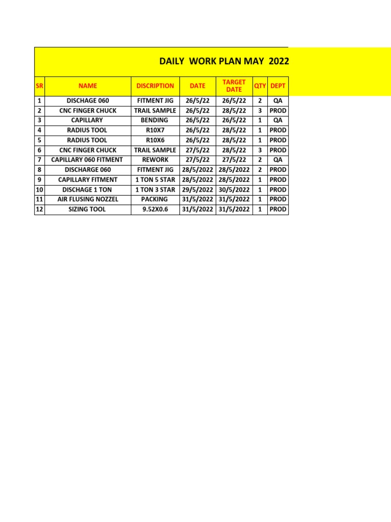 Daily Work in The Tool Room | PDF | Drilling | Numerical Control