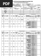 School Form 7 (SF7) School Personnel Assignment List and Basic Profile ...