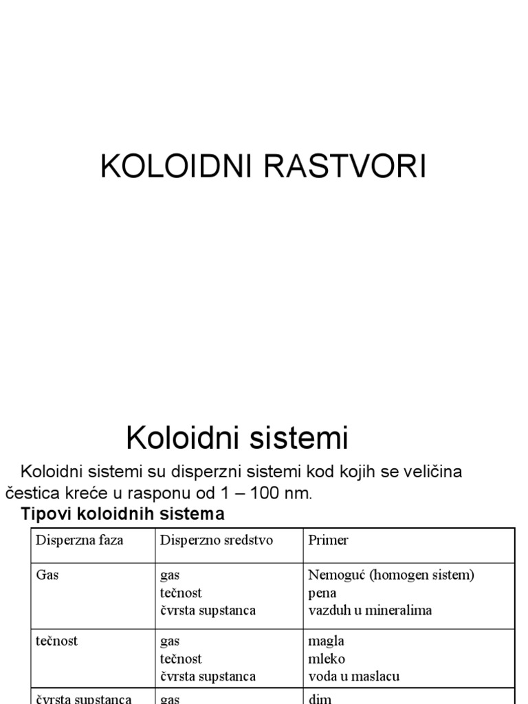 Koloidni Rastvori-1 | PDF