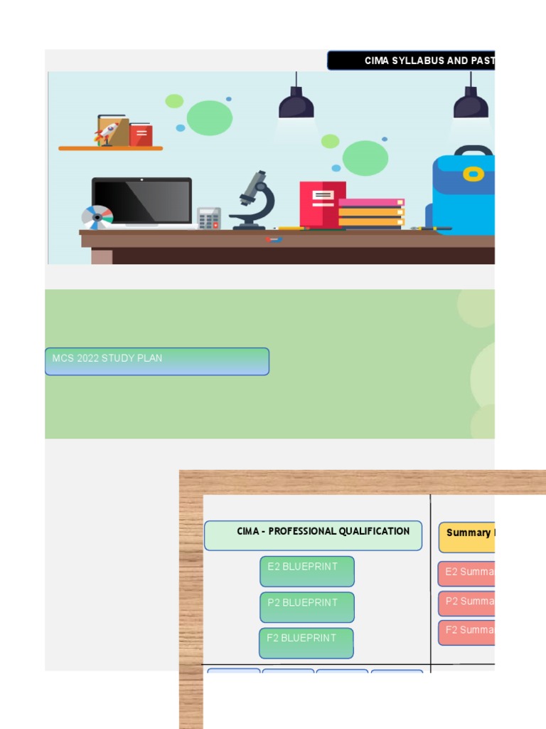 CIMA MCS Study Plan Dashboard | PDF | Risk | Net Present Value