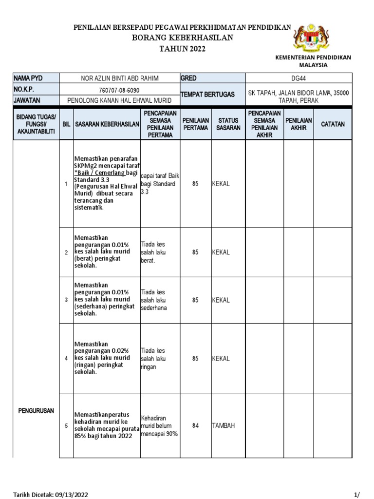 Keberhasilan Pkhem SK Tapah 2022 | PDF