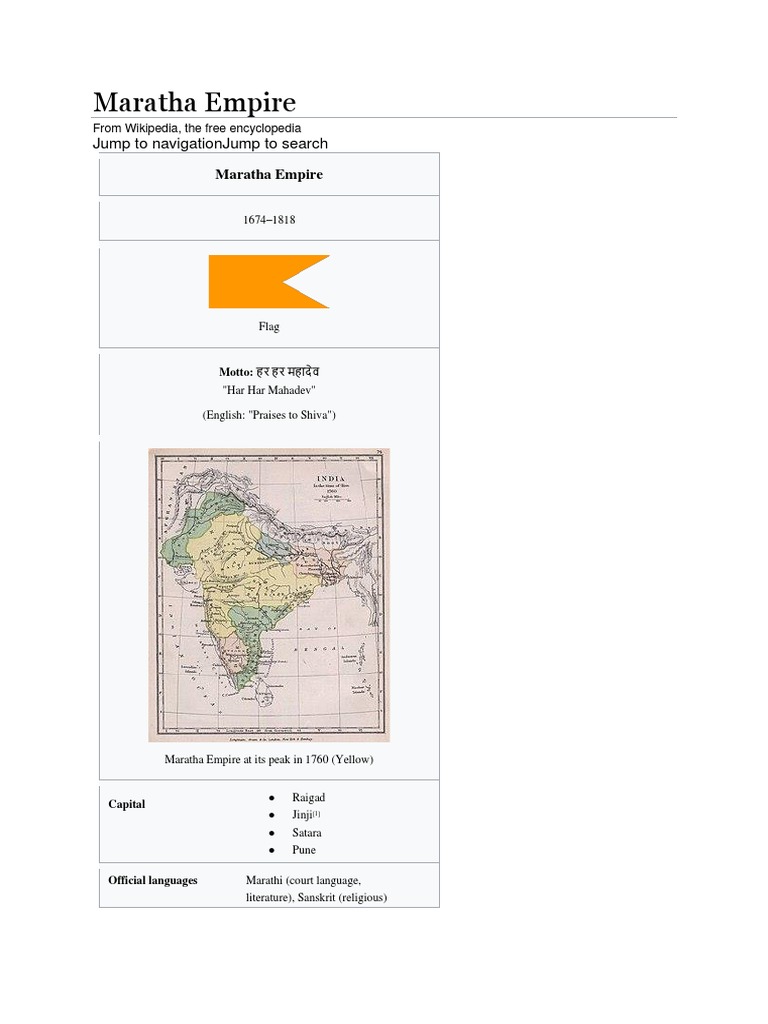 Maratha Empire | PDF