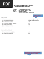 minit mesyarat RMT 2025 | PDF