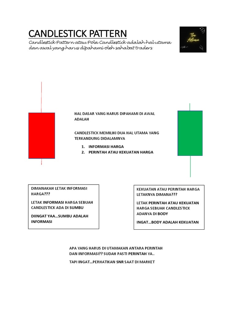 Candlestick Pattern | PDF