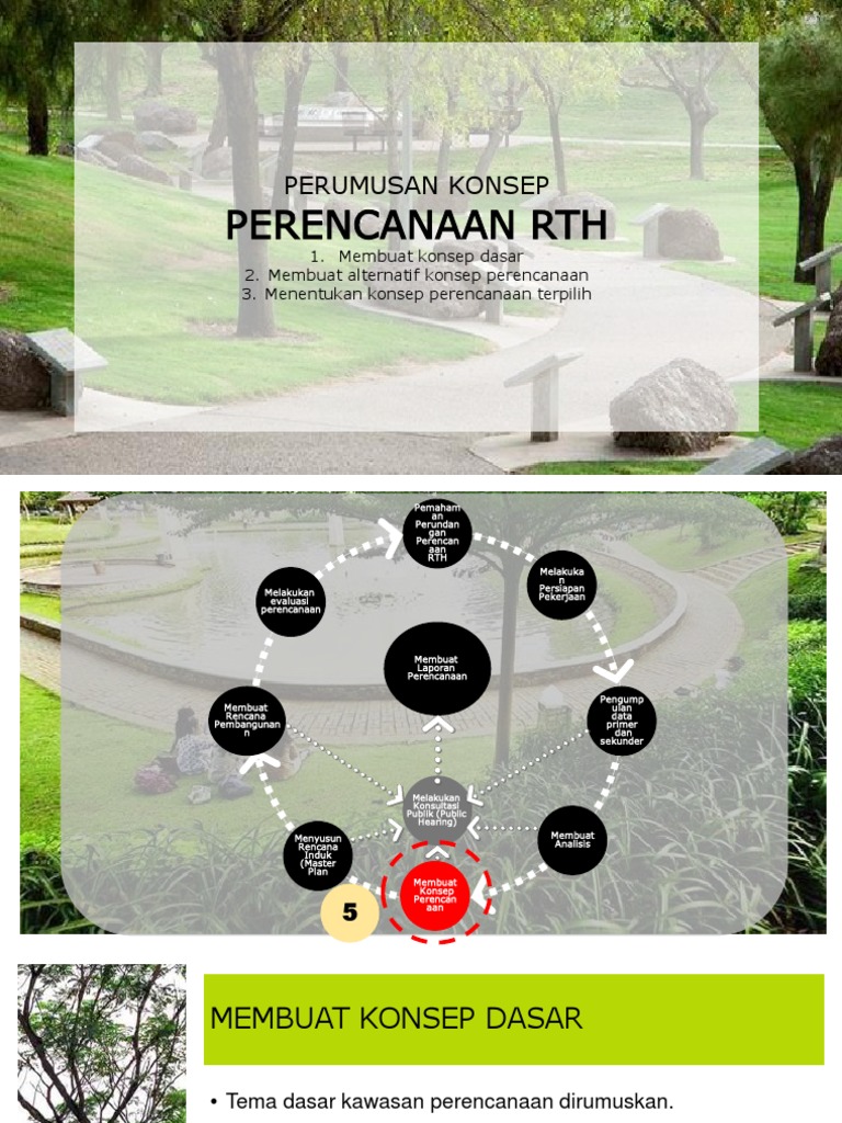 05 - RTH - Membuat Konsep Perencanaan | PDF