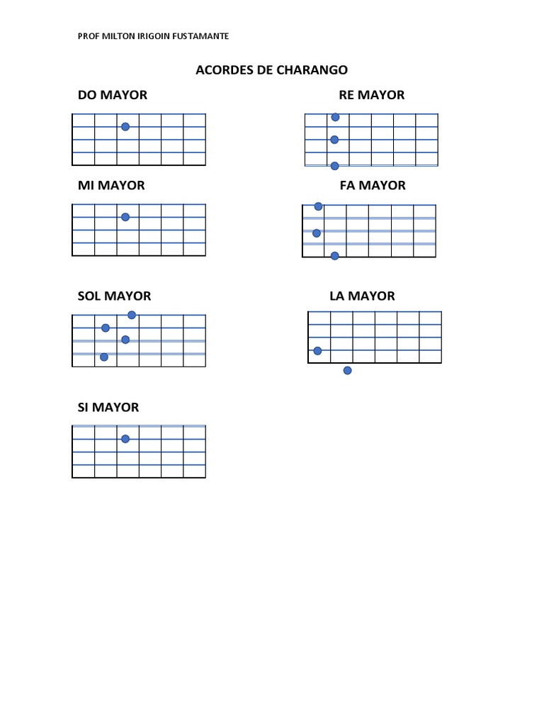 Tabla De Acordes De Charango – Cartilla De Acordes De Charango – KFZCH
