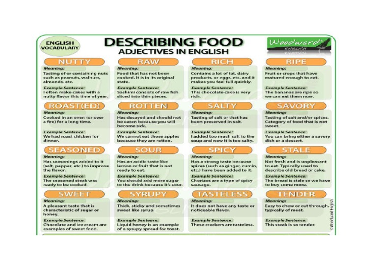 Describing Food | PDF