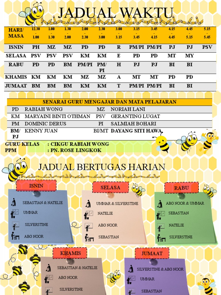 Jadual Waktu Kelas Jadual Bertugas Etc | PDF