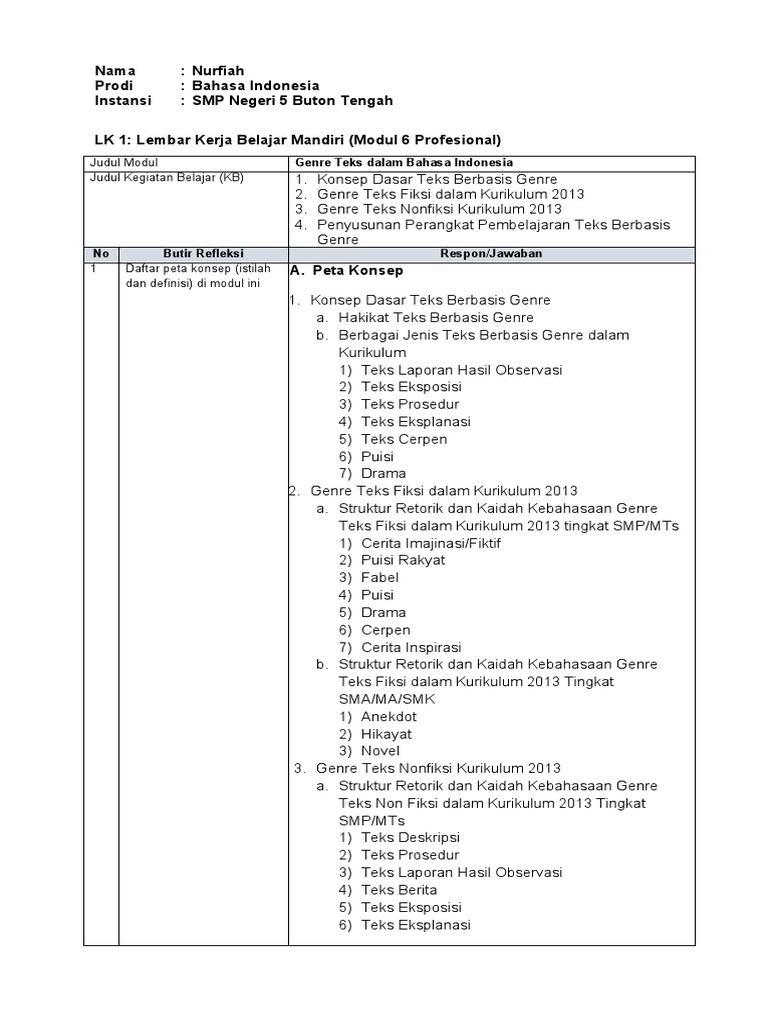 LK 1 Modul 6 Profesional-Genre Teks Dalam Bahasa Indonesia - NURFIAH | PDF