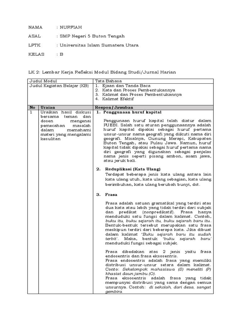 NURFIAH LK 2 - Lembar Kerja Refleksi Modul Bidang Studi Jurnal Harian-MODUL 1 | PDF