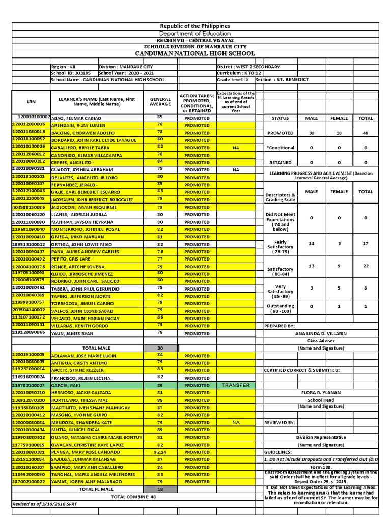 ST - Benedict | PDF | Behavior Modification | Learning